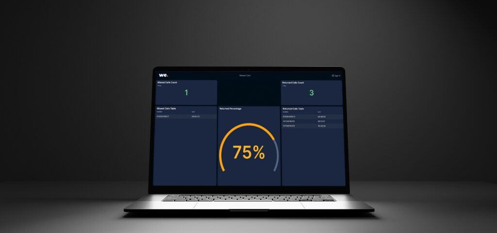 Live Dashboards & Call Reporting EXPLAINED | circle.blogs